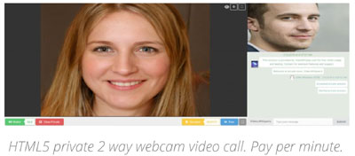 Private Cams | SEO - Optiweb Canada